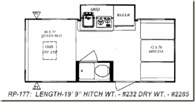 Forest River r-pod Camper Information Page